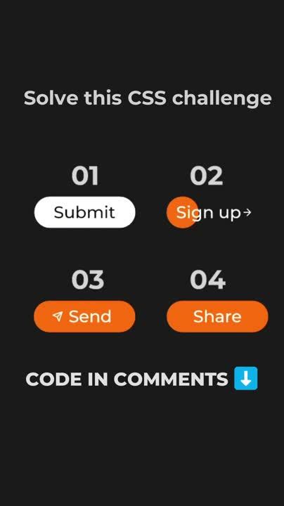 Coder Inventa On Linkedin Technology Css Html Challenge Coding