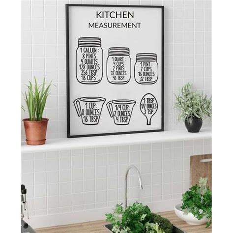 Kitchen Measurement Conversion Chart Svg Printable Cheat Sh Inspire