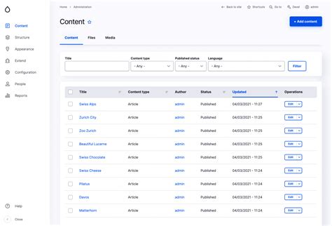 Drupal Gin Future Ui Sascha Eggenberger