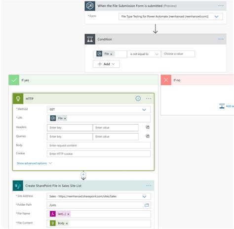How To Move File Uploads From Wordpress To Sharepoint With Power