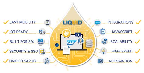 企业如何快速满足sap用户移动办公需求 知乎