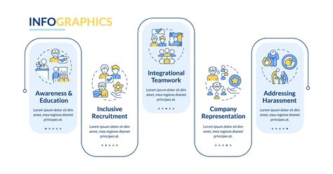2d шаблон векторной инфографики с линейными значками визуализация концептуальных данных с