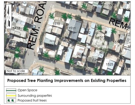 Proposed Tree Planting Improvements On Existing Properties Source