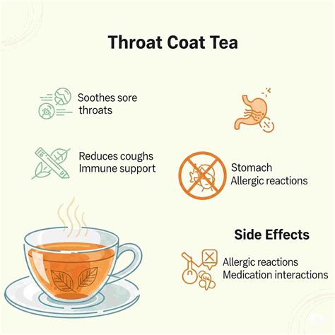 Throat Coat Tea Miracle For Your Voice Or Myth The Unfiltered Brew Thebrewingmind
