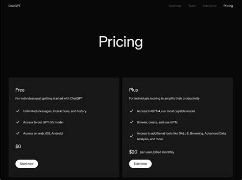ChatGPT Plus Vs Enterprise What Are The Main Differences