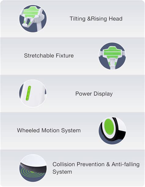 Telepresence Robot Smart Robot For Iphone Ipad Android Phone Pad Padbot