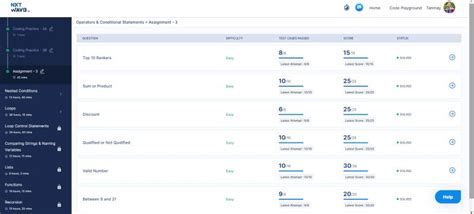 Tanmay Basak On Linkedin Day15 Ccbp Python Pythonprogramming