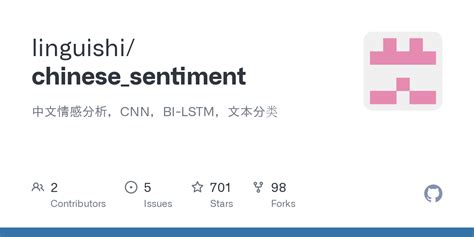 Github Linguishi Chinese Sentiment Cnnbi Lstm