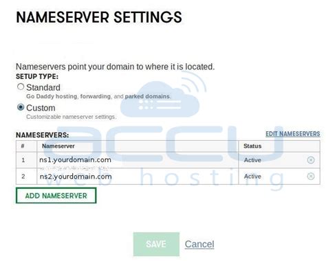 Creating Private Nameservers At Godaddy Accuwebhosting