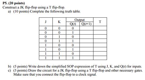 construct a jk flip flop using a t flip flop a