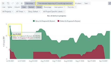 About The Relative Date Ranges Questions And Answers Eazybi Community