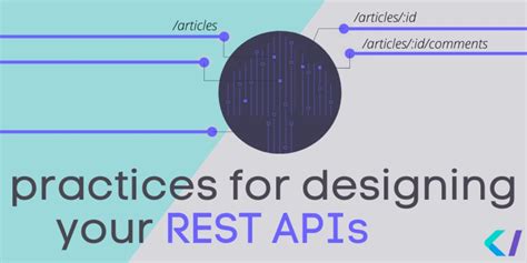 Best Practices For Designing Your Rest Apis Dev Community