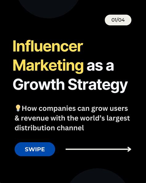 Sandy Diao On Linkedin Growthmarketing Influencermarketing 14 Comments