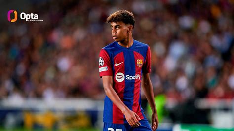 لامین یامال در Ea Sports Fc24 حضور نخواهد داشت طرفداری