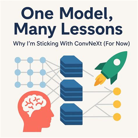 Machinelearning Deeplearning Pytorch Computervision Convnext Mlops Alexey Kholodov