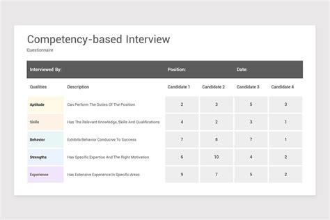 Human Resource Management Hr Powerpoint Template Nulivo Market