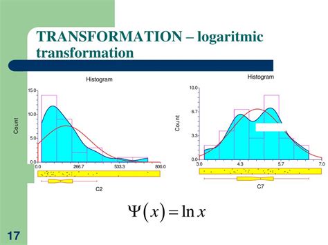 Ppt Why We Use Exploratory Data Analysis Powerpoint Presentation Free Download Id 3205887