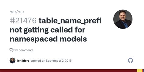 Tablenameprefix Not Getting Called For Namespaced Models · Issue
