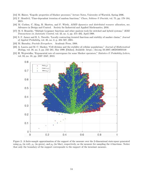 Iterated Piecewise Stationary Random Functions Deepai