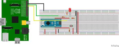Die Serielle Schnittstelle Uart In Skripten Programmieren Raspberry Pi Lab