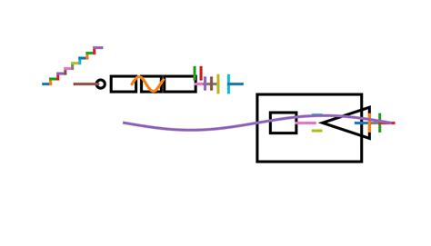 Dac Digital Analog Converters Types Ics And Applications