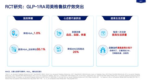 司美格鲁肽： 糖尿病治疗的新选择 100医药网