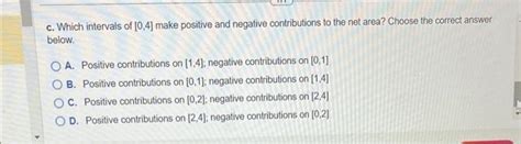 Solved The Following Function Is Positive And Negative On Chegg