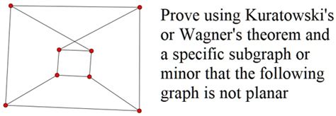 solved prove using kuratowski s or wagner s theorem and specific