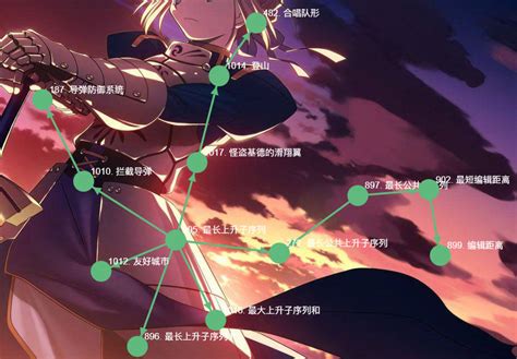 algorithm 11acwing algorithmimprovement 000dp 000 数字三角型模型 lis lcs md at