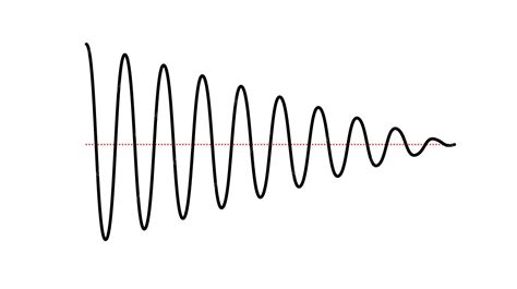 Premium Vector Sinusoid Fading Signal Black Curve Sound Wave Voice