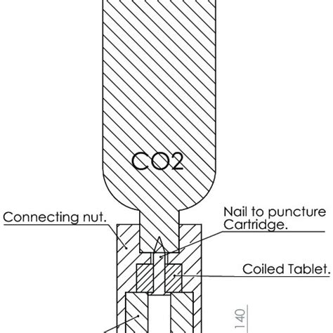 Design Matrix For Revision 1 0 Download Scientific Diagram
