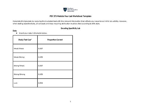 PSY Module Four Lab Worksheet Encoding Specificity Memory