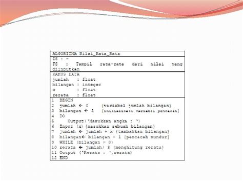 Algoritma Pemrograman Chapter 2 Pseudocode Febryanti Sthevanie Van