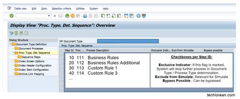 Opentext Vim Config Sequence Sap Business Rules Invoice Management