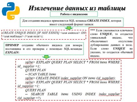 Работа с базами данных в языке Python Тема 5 презентация онлайн