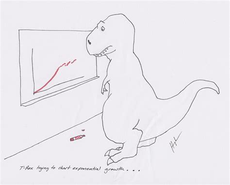 Algebra Topic 6 Review Exponents And Exponential Functions 9th Grade Flashcard Wayground