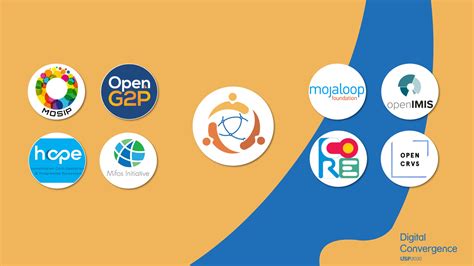 Open Source Solutions Workshop Digital Convergence Initiative