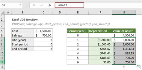 how to use the excel vdb function