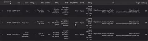 Como Criar Um Contador De Palavras Com Python