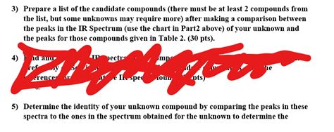 Solved Attach A Copy Of The IR Spectrum Of Your Unknown Chegg Com