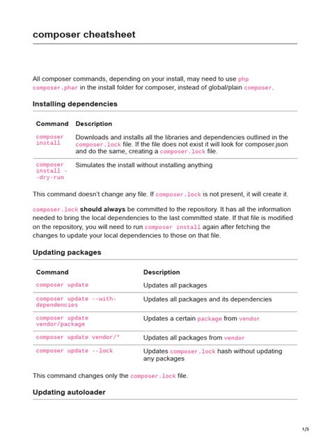 Composer Cheatsheet Pdf Information Technology Computer Programming