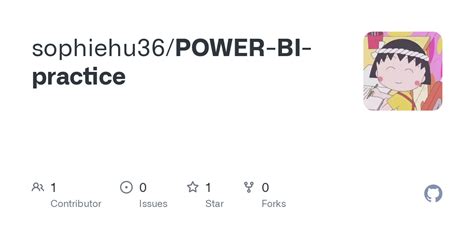 GitHub Sophiehu POWER BI Practice
