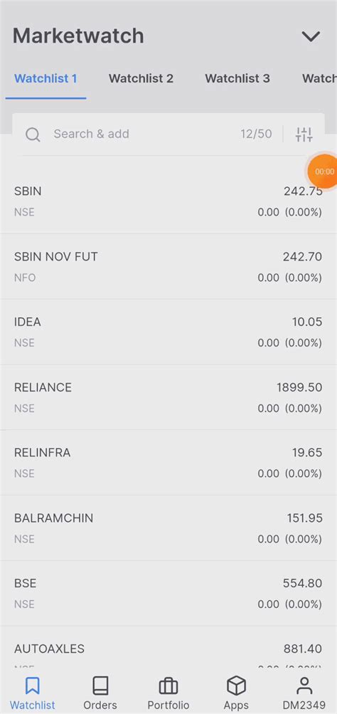 Zerodha Order Types And Product Types Explained