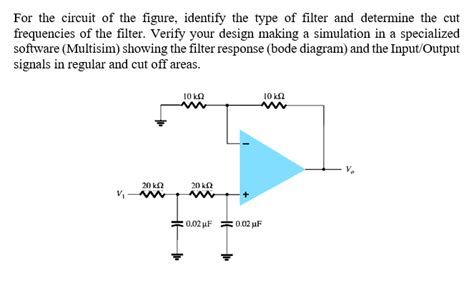 Solved For The Circuit Of The Figure Identify The Type Of Chegg