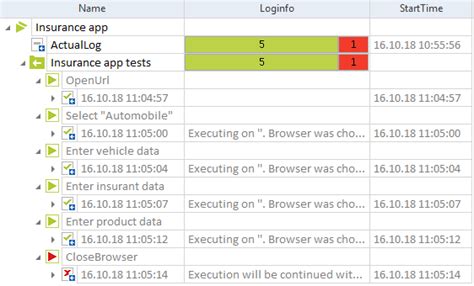 Uft And Tosca Automation Testing Test Mandates In Tosca