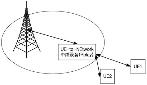 Terminal Power Saving Method And Device Eureka Patsnap