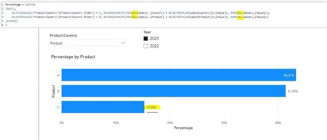 Solved How To Dynamically Calculate The Percentage For Mo Microsoft Fabric Community