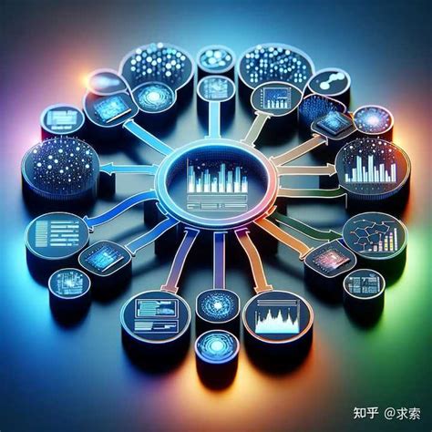 数据融合分为数据级（像素级）、特征级和决策级，每一种层级对应的方法或者算法有哪些？具体介绍特征融合？ 知乎