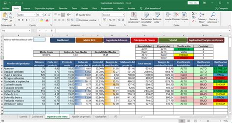Table Design Menu Excel At Victoria Brownlee Blog