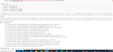 Error While Excuting The Sql Query On Databricks Spark Sql Microsoft